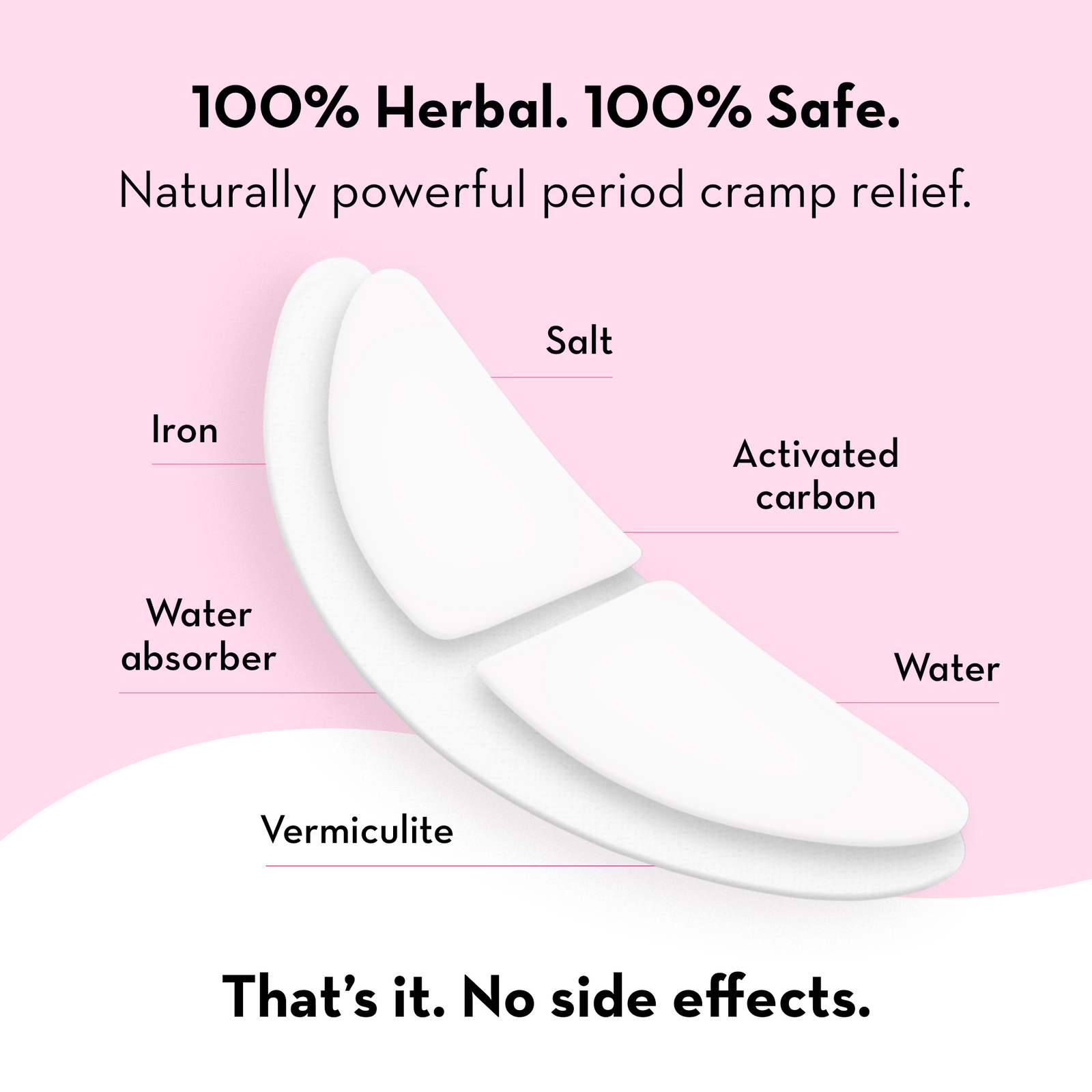 Cramp Relief Patch - 2 Pcs